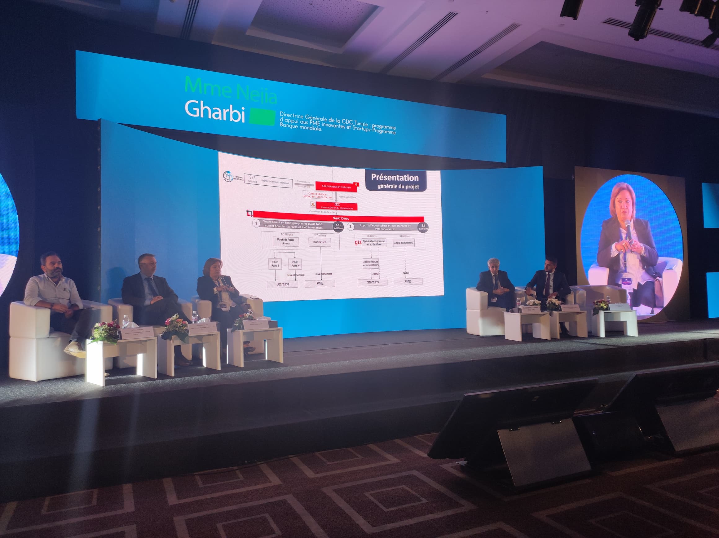 Participation de la CDC à « TUNISIA TICAD INNOVATION 2022 » - Idaraty